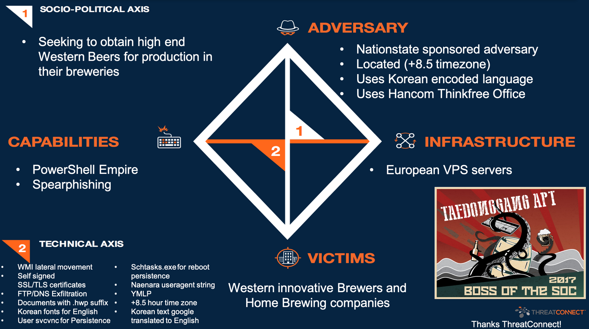 TryHackMe_and_HackTheBox/Splunk 2.md at master · jesusgavancho/TryHackMe_and_HackTheBox · GitHub