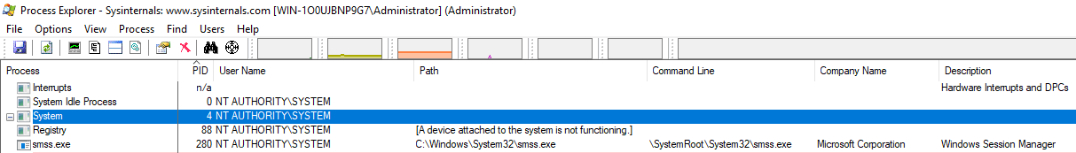TryHackMe_and_HackTheBox/Core Windows Processes.md at master · jesusgavancho/TryHackMe_and ...