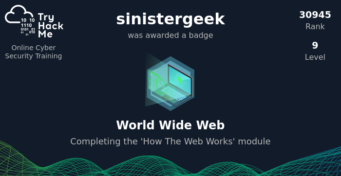 TryHackMe | User Badge