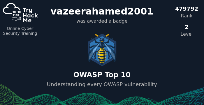 TryHackMe | User Badge