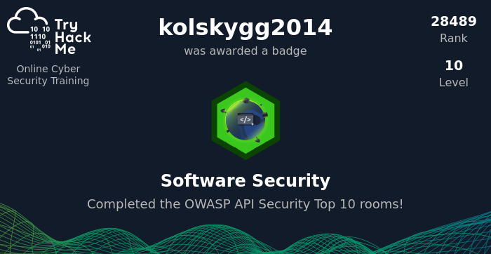 TryHackMe | User Badge