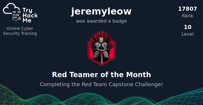 TryHackMe | User Badge
