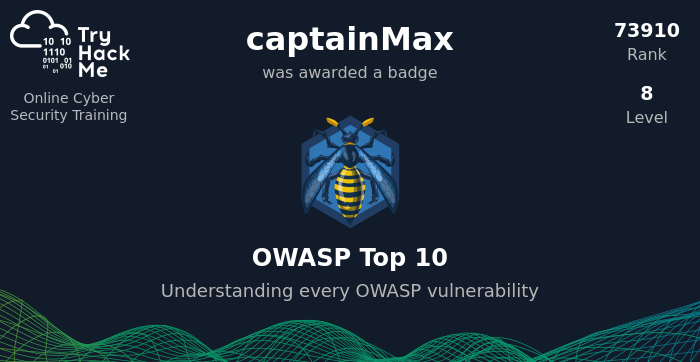 TryHackMe | User Badge