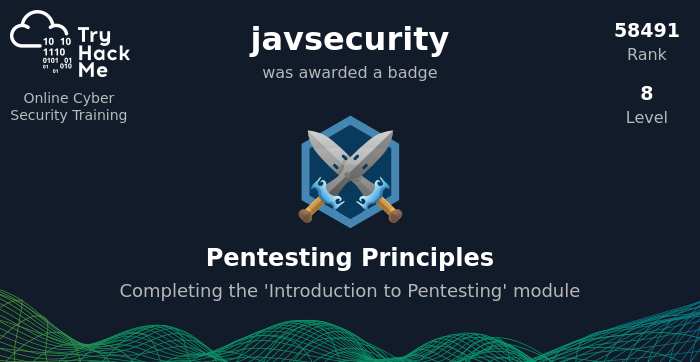 TryHackMe | User Badge