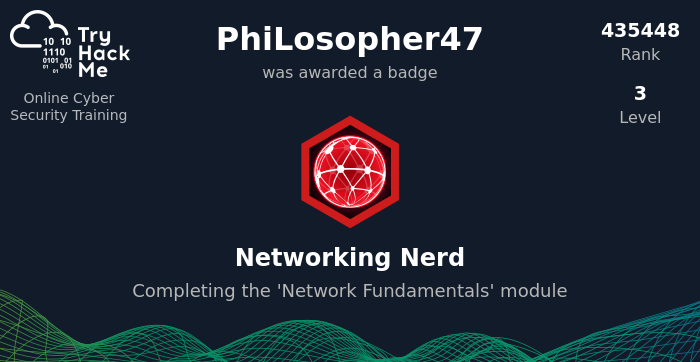TryHackMe | User Badge