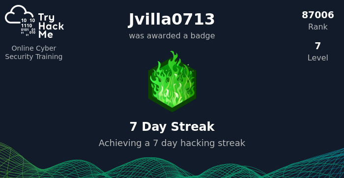 TryHackMe | User Badge