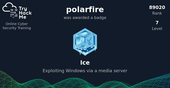 TryHackMe | User Badge