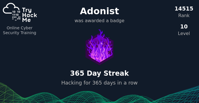 TryHackMe | Adonist was awarded a badge!