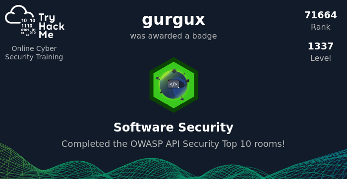 TryHackMe | User Badge