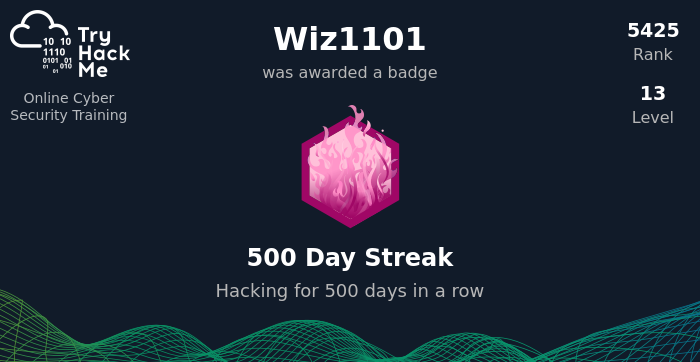 TryHackMe | User Badge