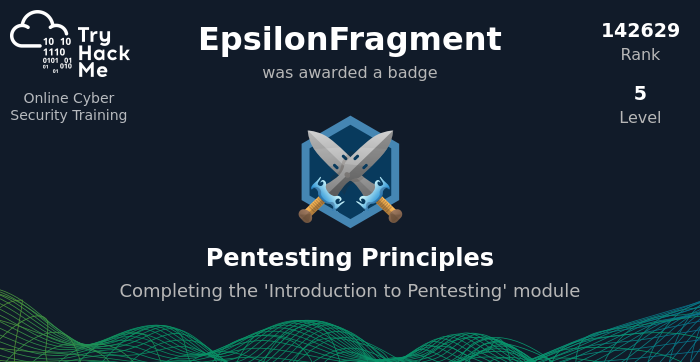 TryHackMe | User Badge