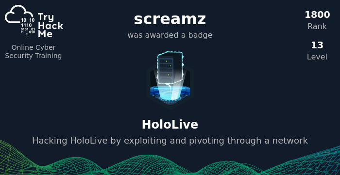 TryHackMe | User Badge