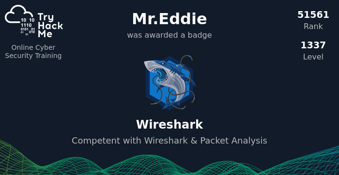 TryHackMe | User Badge